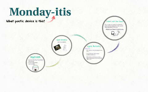 Mondayitis by Gabby Moran on Prezi