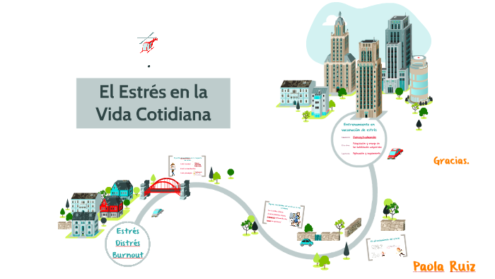 El Estres en la Vida Cotidiana by Paola Ruiz on Prezi