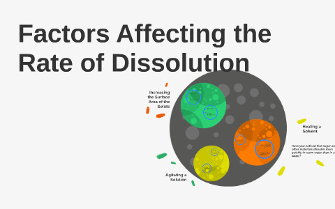 Factors Affecting the Rate of Dissolution by Sage H on Prezi