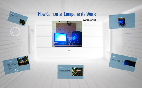 How Computer Components Work by on Prezi