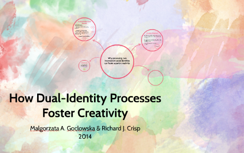 How Dual-Identity Processes Foster Creativity by Alana Miller on Prezi