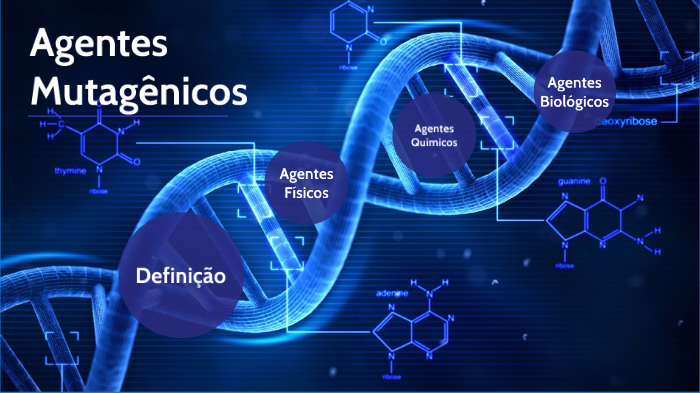 Agentes Mutagênicos by Ingrid Britto on Prezi