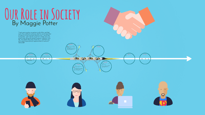 Our Role in Society by Maggie Potter on Prezi