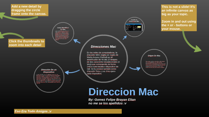Tipos DE Mac by Fëlipë Gömëz on Prezi