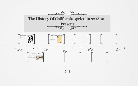 The History Of California Agriculture by Weston Kilbride on Prezi