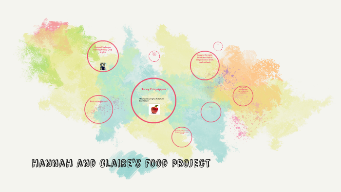Honey Crisp Apples by hannah landy on Prezi