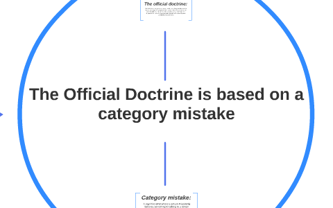 The Official Doctrine is based on a category mistake by on Prezi