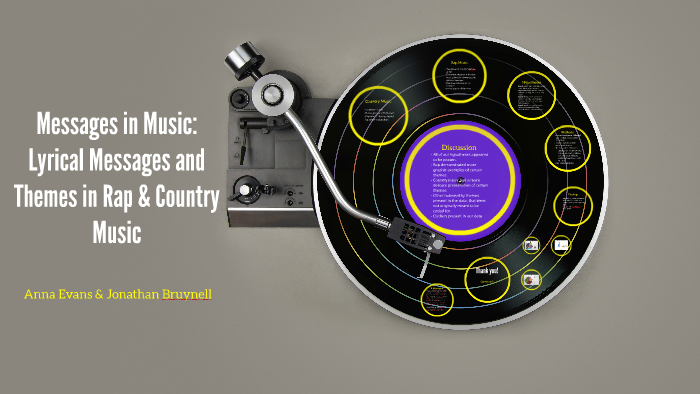 Messages in Music: Lyrical messages in Rap & Country music by Anna ...