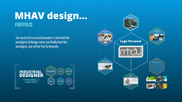 mhav design by Mario Hildeberto Aguilar Velasco on Prezi