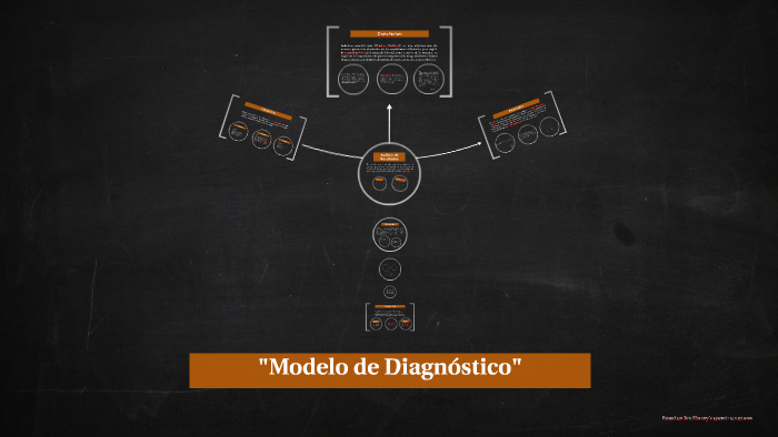 "Modelo de Diagnóstico" by Lily Cauich