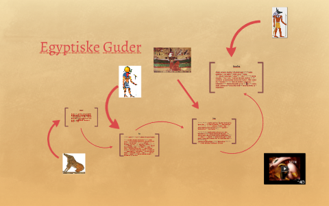 Egyptiske Guder by frederik nybo on Prezi