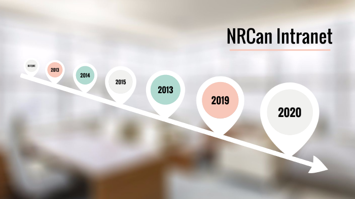 NRCan Intranet by Valerie Anderson on Prezi