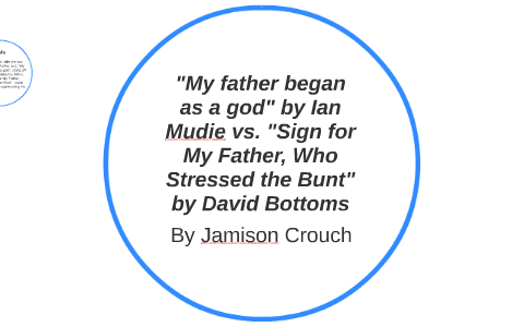 "My father began as a god" vs. "Sign for My Father, Who Stre by Jamison ...