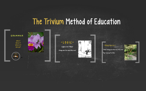 The Trivium Method of Education by Vadim Rozengurt on Prezi