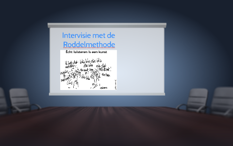 Intervisie met de Roddelmethode by Gül Yilmaz on Prezi