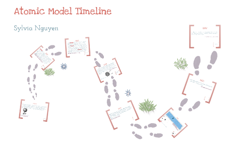 Atomic Model Timeline by Sylvia N on Prezi