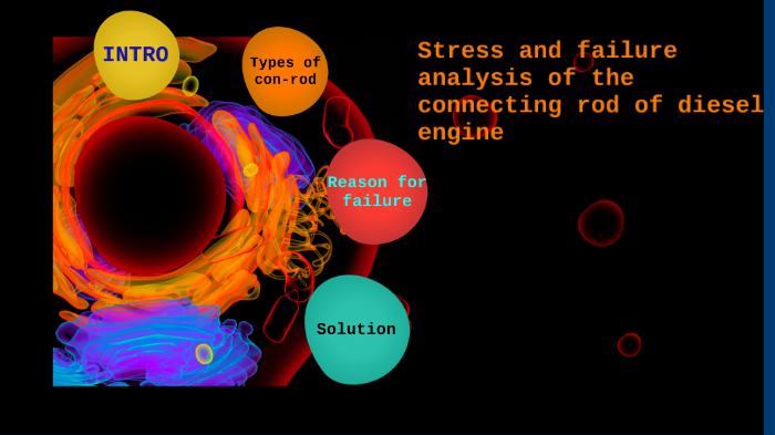 Connecting rod failure by gonggh ronert on Prezi