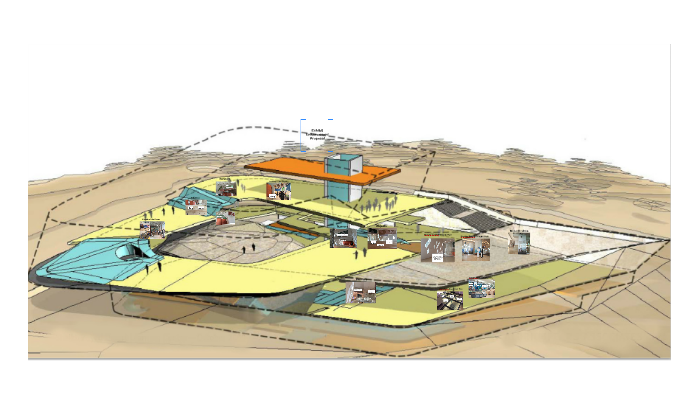 SZDLC by Al Ain Zoo on Prezi