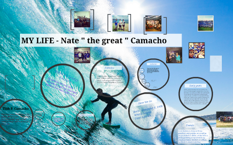 MY LIFE - Nate " the great " Camacho by nathan camacho on Prezi