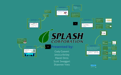 Splash Corporation by Jessica Kelley on Prezi
