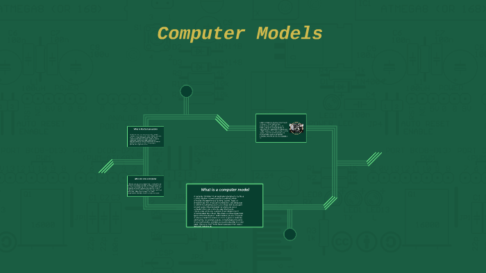 What is a computer model by Thomas Smythe