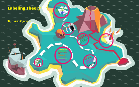Labelling Theory by David Cynamon on Prezi