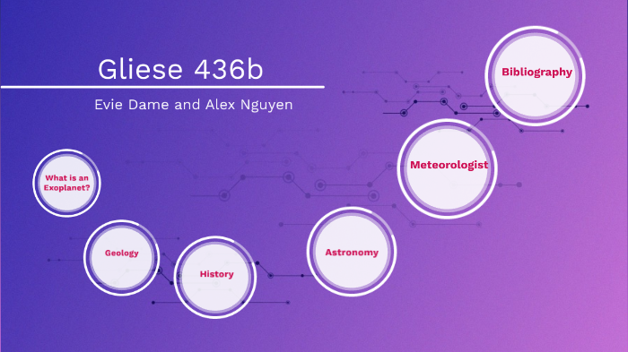 Gliese 436b by Evie Dame on Prezi