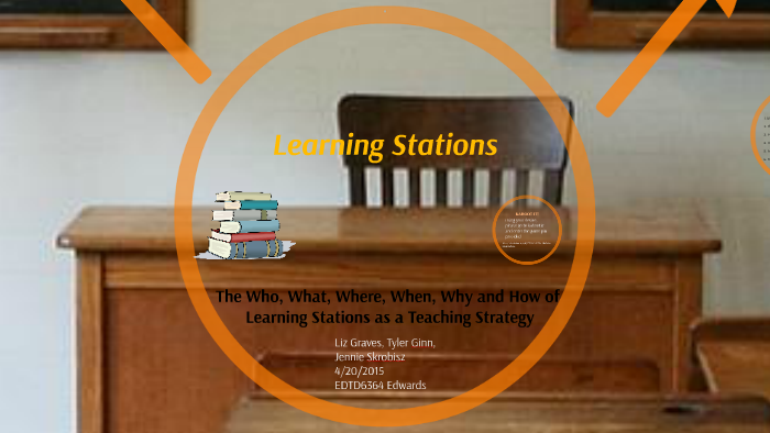 Teaching Strategies: Learning Stations by Tyler Ginn on Prezi