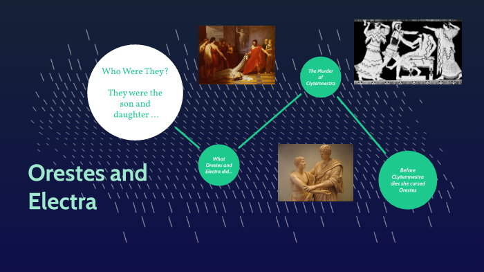 Orestes and Electra by Izzy Bell on Prezi