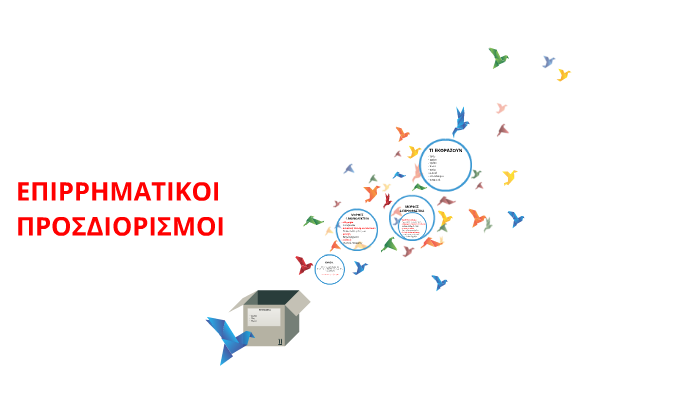 ΕΠΙΡΡΗΜΑΤΙΚΟΙ ΠΡΟΣΔΙΟΡΙΣΜΟΙ by Apostolos Vogiatzis on Prezi