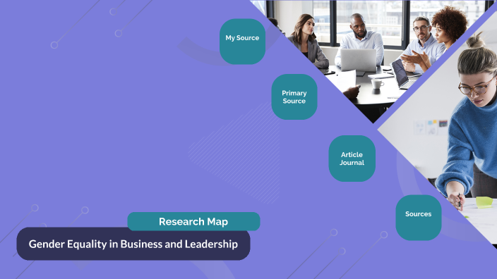 Research Map of Source Support by Delaney Allen on Prezi