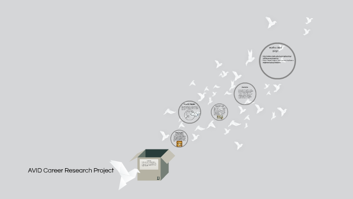 AVID Career Research Project by Briana Reeves on Prezi