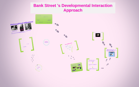 Bank Street 's Developmental Interaction Approach by Veronica Howell on ...