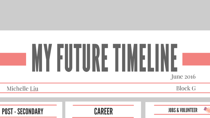 MY FUTURE TIMELINE by Michelle Liu on Prezi