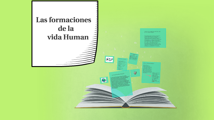 Que es la Formacion Humana? by Nurileidy Ramos on Prezi