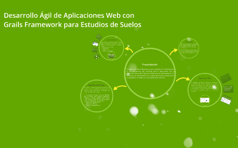 Desarrollo Ágil de Aplicaciones Web con Grails Framework par by Melisa ...