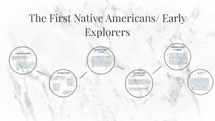 The First Native Americans/ Early Explorers by Allison Mosley on Prezi