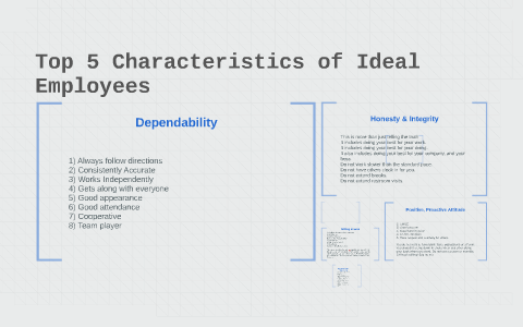 Top 5 Characteristics of Ideal Employees by Destiny Johnson on Prezi