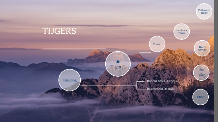 Spreekbeurt_Tijgers_Rohena by Richard Stolk on Prezi