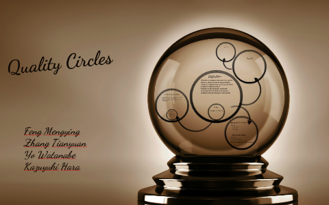 Quality Circles by Caroline Feng on Prezi