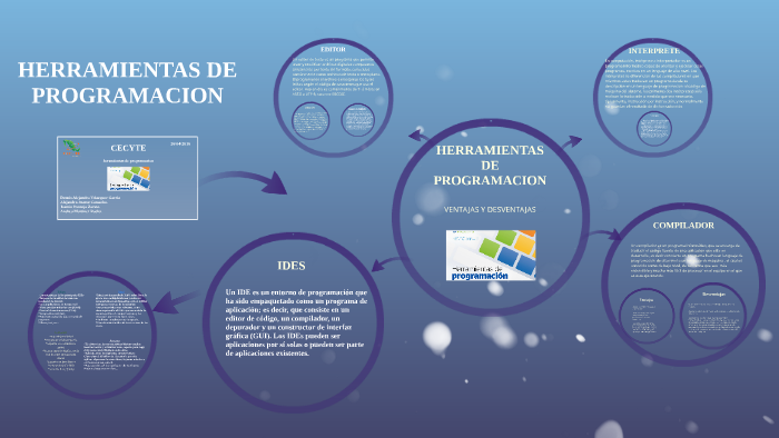 HERRAMIENTAS DE PROGRAMACION by dennis velazquez on Prezi