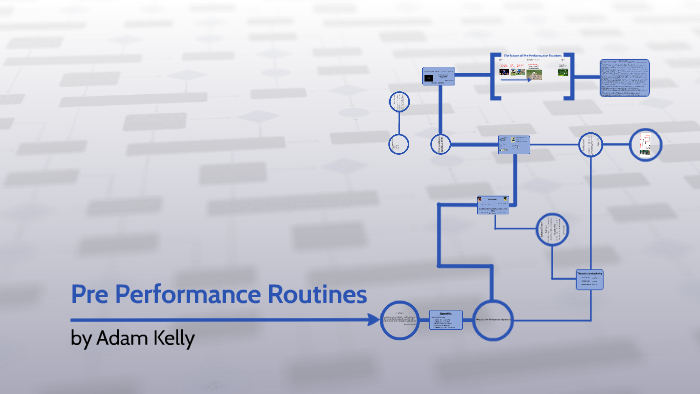 Pre Performance Routines by adam kelly on Prezi