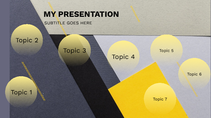 Theater chain of command by Charles Stovall on Prezi