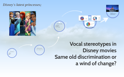 Vocal stereotypes in Disney movies by Rozemarijn Berends