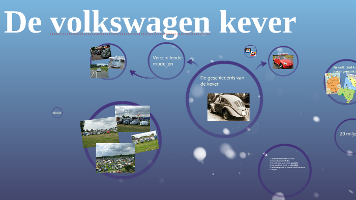 De volkswagen kever by jasper hendriks on Prezi
