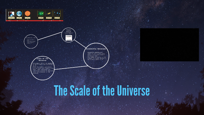 The Scale of the Universe by Cheryl Skrobacz on Prezi