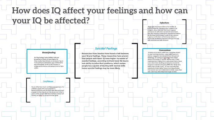 How does IQ affect your feelings? by Jovan Salazar on Prezi