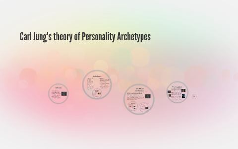 Carl Jung's theory of Personality Archetypes by Mallory-Grace McBride ...
