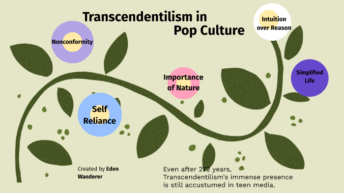 Trans. pop culture by eden wanderer on Prezi