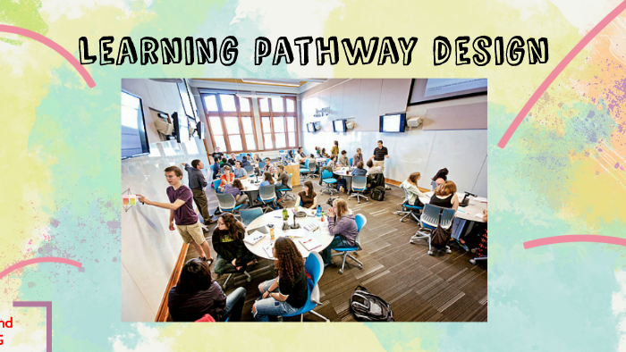 50 Futures - Learning Pathway Design by Kyle Low on Prezi